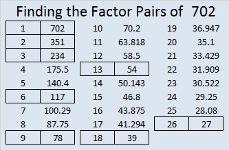702 A Couple of Christmas Factor Trees | Find the Factors