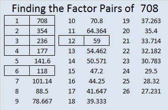 708 and Level 5 | Find the Factors