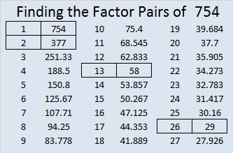 754 and Level 1 | Find the Factors