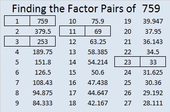 759 and Level 6 | Find the Factors