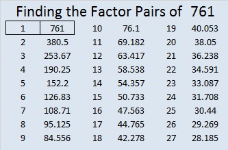 761 and Level 1 | Find the Factors