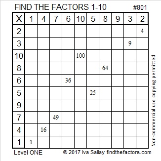 801 and Level 1 | Find the Factors