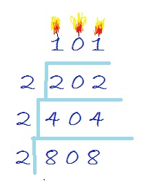 Factor Cake Find The Factors