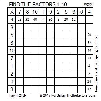822 and Level 1 | Find the Factors