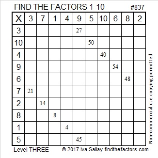 837 and Level 3 | Find the Factors