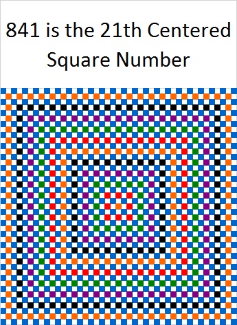 You’ll Be Impressed By 841’s Number Facts | Find the Factors