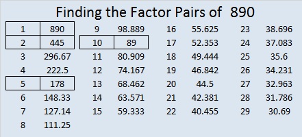 890 and Level 4 | Find the Factors