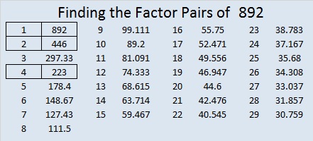 892 Tribute to The Mysteries of Harris Burdick | Find the Factors