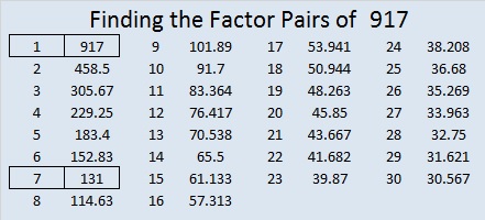917 How to Solve for X with Candy | Find the Factors