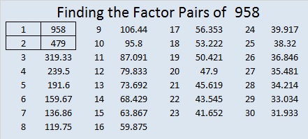 958 and Level 6 | Find the Factors