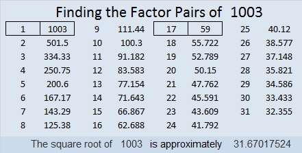 1003 and Level 2 | Find the Factors