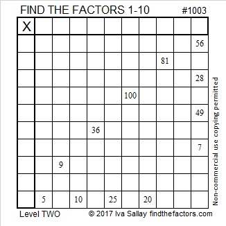 1003 and Level 2 | Find the Factors