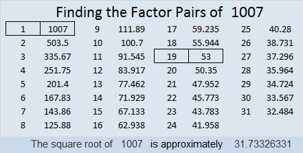 1007 and Level 6 | Find the Factors