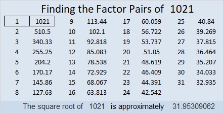 1021 Mystery Level | Find the Factors