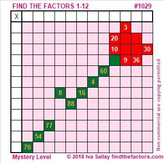 1029 A Rose for Your Valentine | Find the Factors