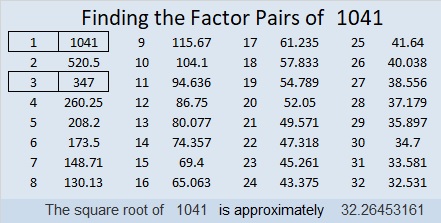 1041 and Level 4 | Find the Factors