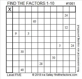 1061 and Level 5 | Find the Factors