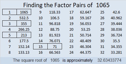 1065 and Level 3 | Find the Factors