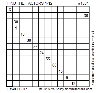 1084 and Level 4 | Find the Factors