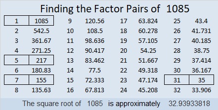 1085 and Level 5 | Find the Factors