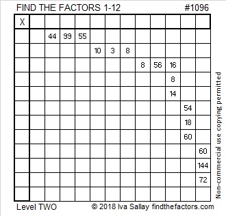 1096 and Level 2 | Find the Factors