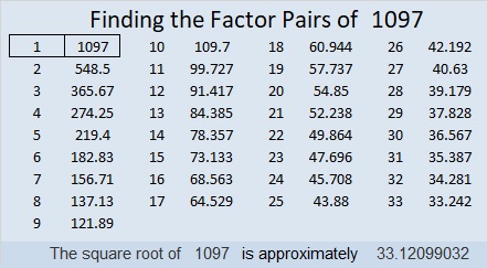 1097 and Level 3 | Find the Factors