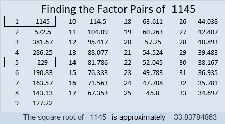 1145 Mysterious Butterfly | Find the Factors