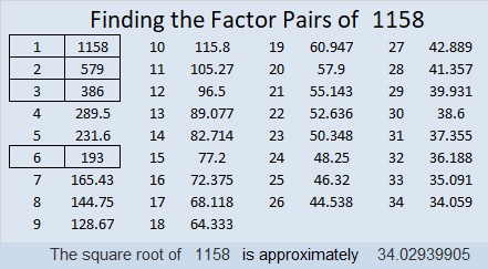1158 Mystery Level | Find the Factors