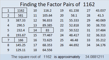 1162 Is a Pentagonal Number | Find the Factors