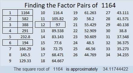 1164 Mathematics at Corvin Castle | Find the Factors
