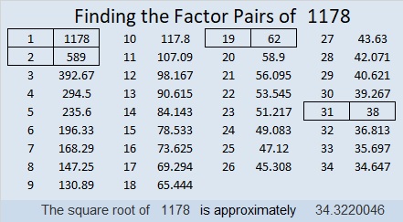 1178 School Supplies | Find the Factors