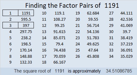 1191 Happy Birthday, Brent | Find the Factors