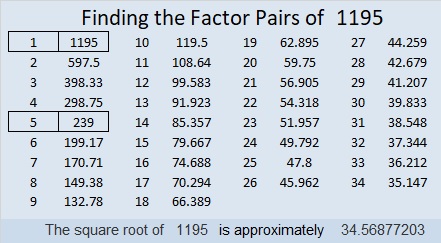 1195 You Can Find the Answer in This Book | Find the Factors
