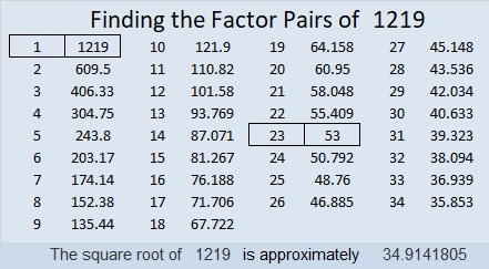 1219 is a Centered Triangular Number | Find the Factors