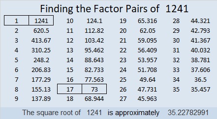 1241 Mystery Level | Find the Factors