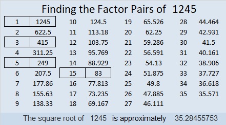 1245 and Level 3 | Find the Factors