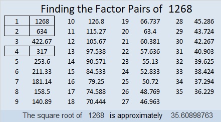 1268 Halloween Cat Mystery | Find the Factors