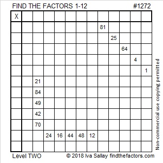 1272 and Level 2 | Find the Factors