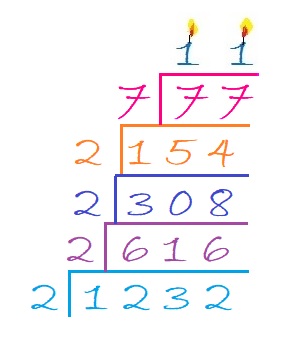 Factor Cake Find The Factors