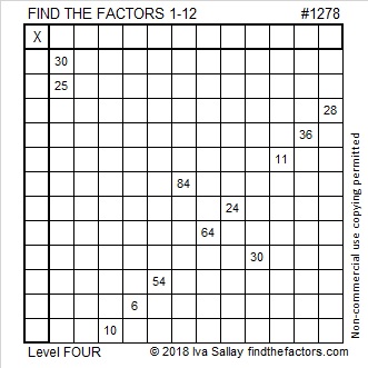 1278 and Level 4 | Find the Factors