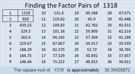 1318 Another Candy Cane | Find the Factors