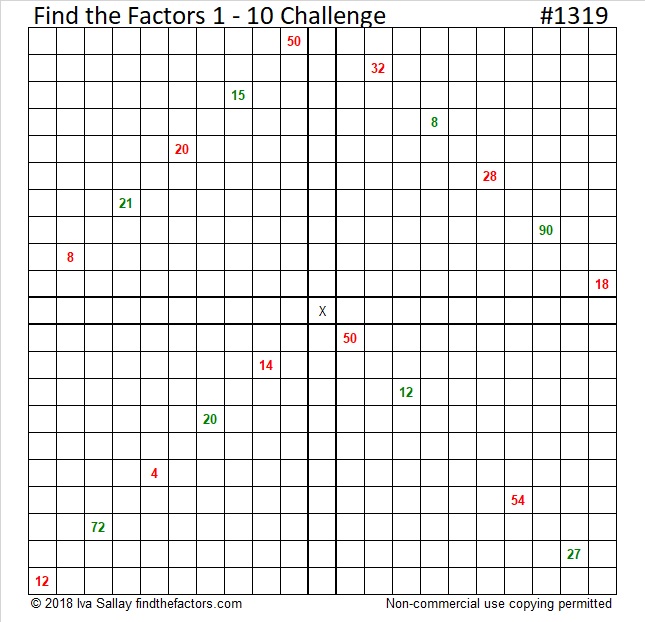 1319 Challenge Puzzle | Find the Factors