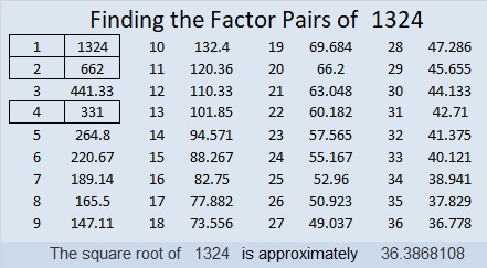 1324 Gingerbread Man | Find the Factors