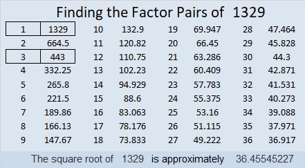1329 Flight Plans | Find the Factors