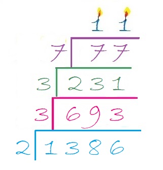 Factor Cake Find The Factors
