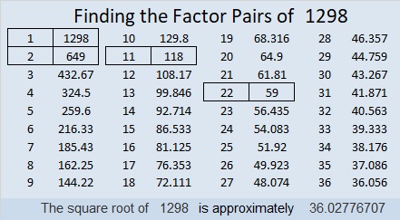 1298 Another Mystery | Find the Factors