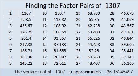 1307 and Level 5 | Find the Factors