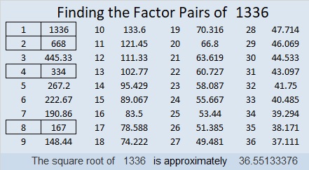 1336 and Level 3 | Find the Factors