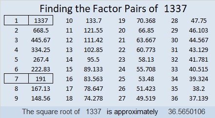 1337 and Level 4 | Find the Factors