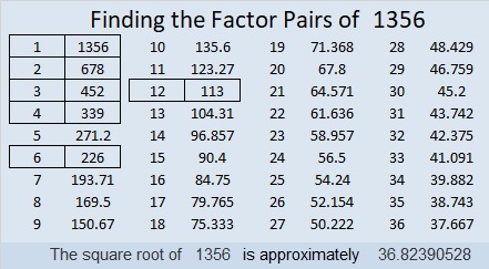 1356 Mystery | Find the Factors